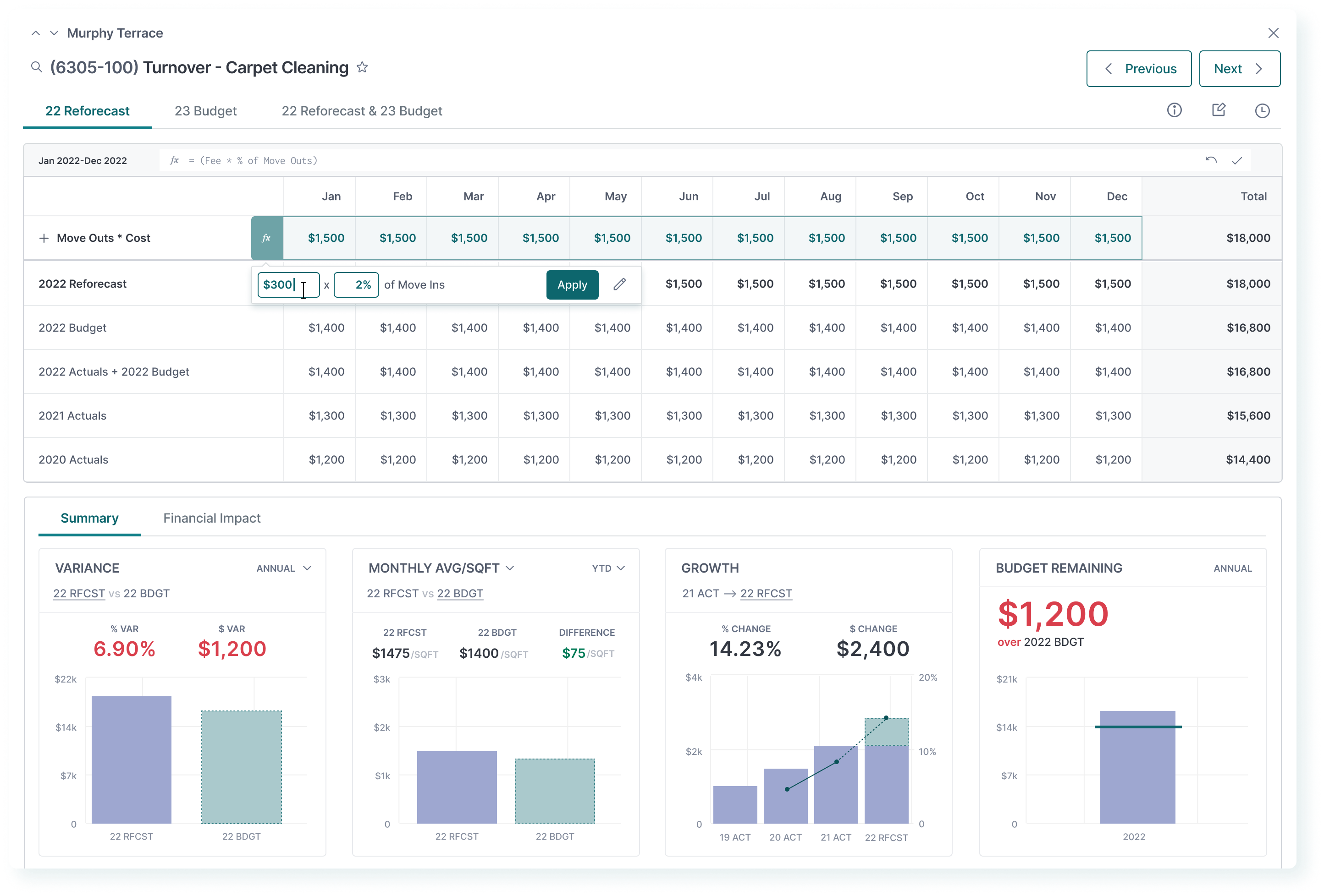 dynamic-budgeting-and-forecasting-for-multifamily